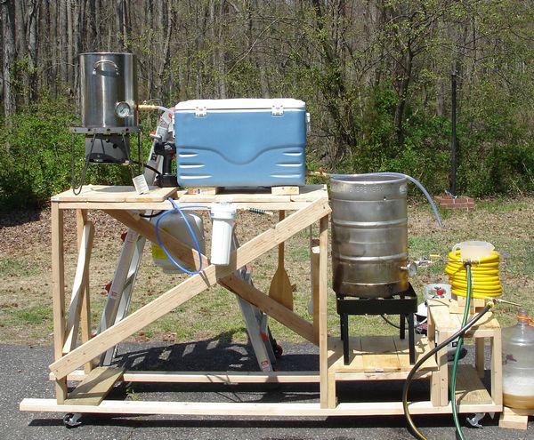 Show Me Your Wood Brew Sculpture/Rig | Homebrew Talk - Beer, Wine, Mead ...